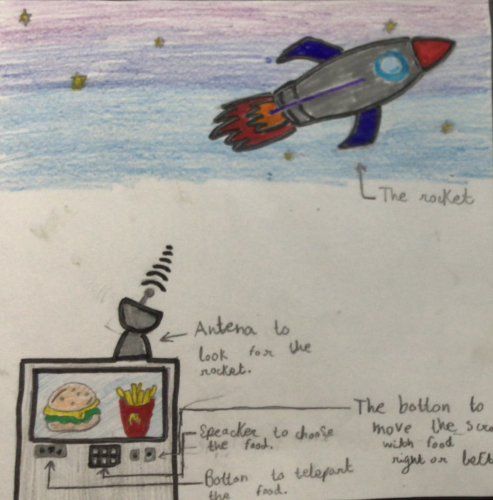 The food machine : Little Inventors